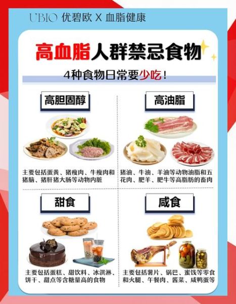 吃什么降血脂最快_高血脂饮食禁忌-第1张图片-山城妙识 吃什么降血脂最快_高血脂饮食禁忌-第1张图片-山城妙识