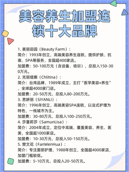 养生馆加盟多少钱_如何选靠谱品牌-第2张图片-山城妙识