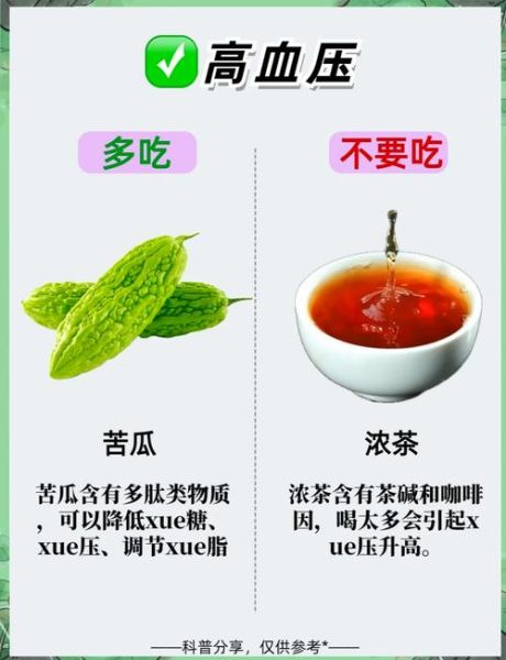 降血压的食物有哪些_吃什么降血压最快-第1张图片-山城妙识