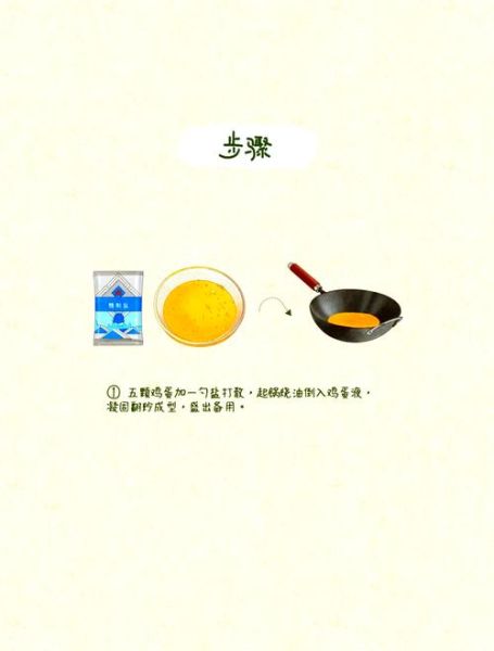 番茄炒蛋简笔画怎么画_番茄炒蛋简笔画步骤-第2张图片-山城妙识 番茄炒蛋简笔画怎么画_番茄炒蛋简笔画步骤-第2张图片-山城妙识