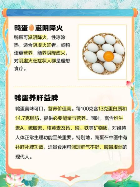 女性早上吃鸭蛋好吗_鸭蛋的营养价值-第1张图片-山城妙识 女性早上吃鸭蛋好吗_鸭蛋的营养价值-第1张图片-山城妙识