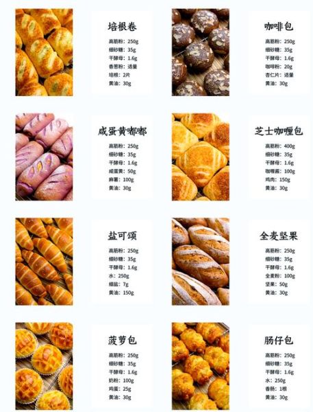 加盟面包店需要多少钱_加盟面包店利润怎么样-第1张图片-山城妙识 加盟面包店需要多少钱_加盟面包店利润怎么样-第1张图片-山城妙识