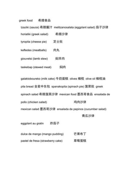 西餐菜单有哪些经典菜_如何看懂英文菜单-第1张图片-山城妙识 西餐菜单有哪些经典菜_如何看懂英文菜单-第1张图片-山城妙识