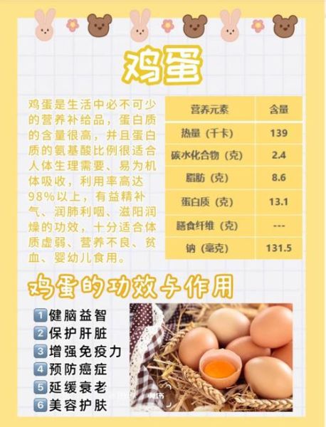 鸡蛋的营养价值及功效与作用_每天吃几个鸡蛋最健康-第1张图片-山城妙识