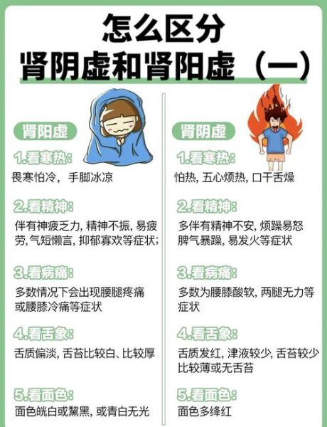 阴虚的症状有哪些表现_如何判断阴虚体质-第1张图片-山城妙识