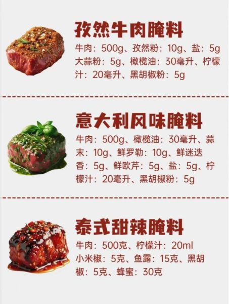 腊牛肉怎么腌制才入味_腊牛肉腌制用多少盐-第1张图片-山城妙识