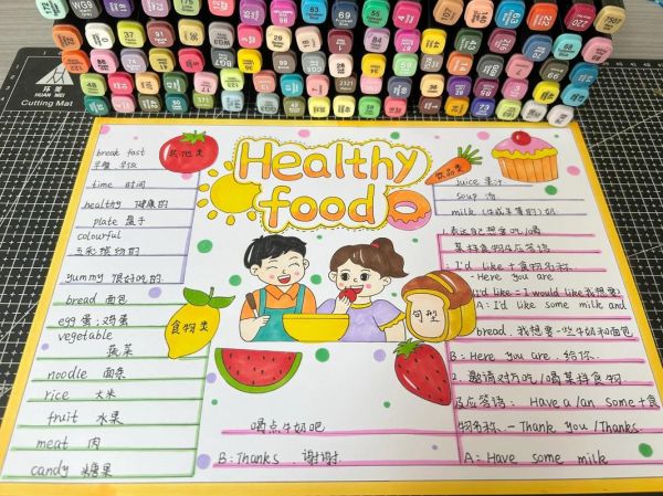 how_to_cook_western_food_at_home-第1张图片-山城妙识