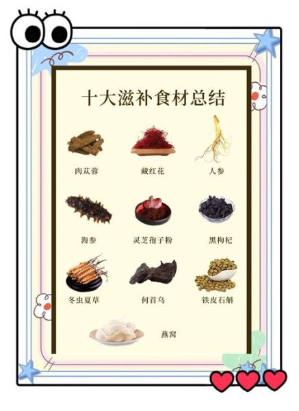 滋补品有哪些功效_适合哪些人吃-第1张图片-山城妙识 滋补品有哪些功效_适合哪些人吃-第1张图片-山城妙识