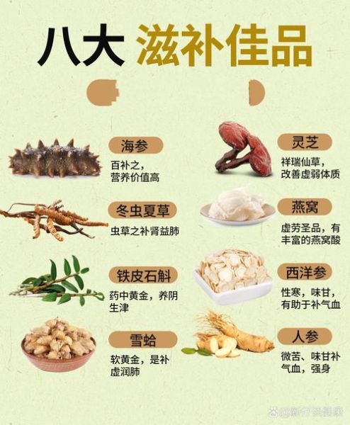 滋补品有哪些功效_适合哪些人吃-第3张图片-山城妙识 滋补品有哪些功效_适合哪些人吃-第3张图片-山城妙识