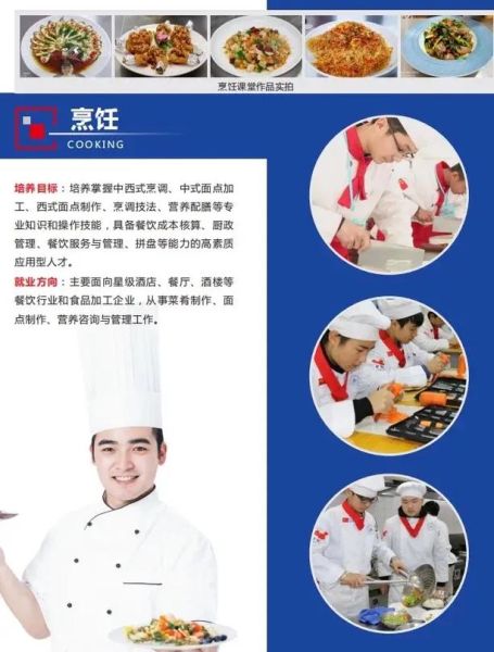 烹饪专业毕业后能做什么_烹饪行业就业前景如何-第3张图片-山城妙识