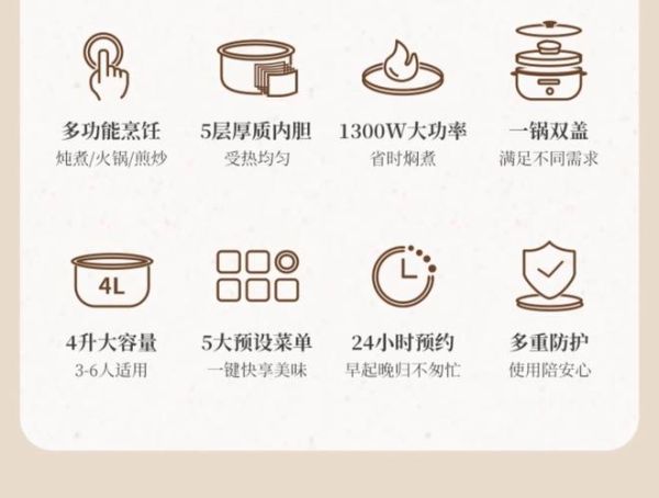 电压力锅怎么用图解_电压力锅第一次使用要注意什么-第2张图片-山城妙识 电压力锅怎么用图解_电压力锅第一次使用要注意什么-第2张图片-山城妙识