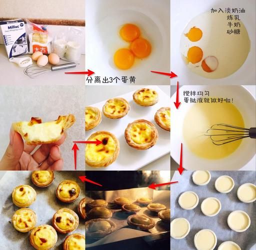 蛋挞怎么做才酥脆_新手做蛋挞的详细步骤-第2张图片-山城妙识 蛋挞怎么做才酥脆_新手做蛋挞的详细步骤-第2张图片-山城妙识