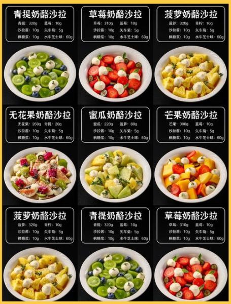 水果沙拉怎么做好吃又简单_水果沙拉做法窍门-第3张图片-山城妙识 水果沙拉怎么做好吃又简单_水果沙拉做法窍门-第3张图片-山城妙识