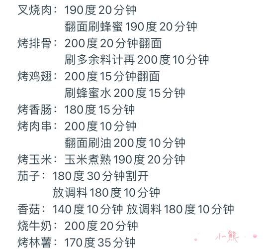 冷冻墨西哥卷饼怎么加热_冷冻墨西哥卷饼烤箱温度时间-第3张图片-山城妙识