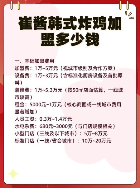 韩国炸鸡店加盟多少钱_韩国炸鸡店加盟流程-第1张图片-山城妙识