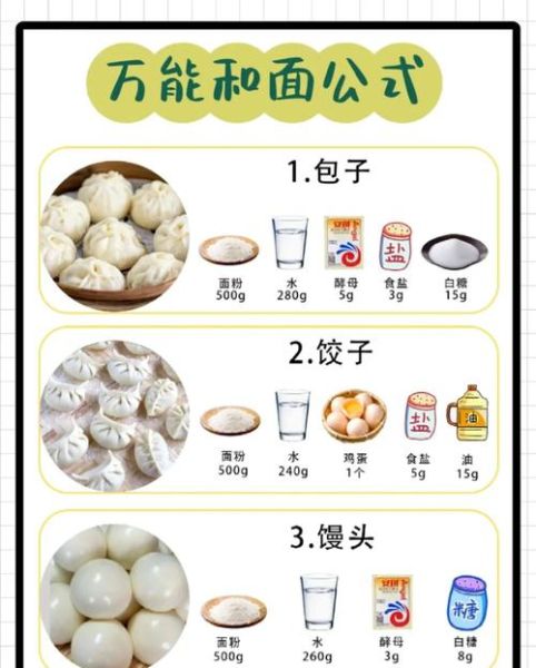 家常拉面怎么和面窍门_拉面和面水温多少合适-第1张图片-山城妙识 家常拉面怎么和面窍门_拉面和面水温多少合适-第1张图片-山城妙识