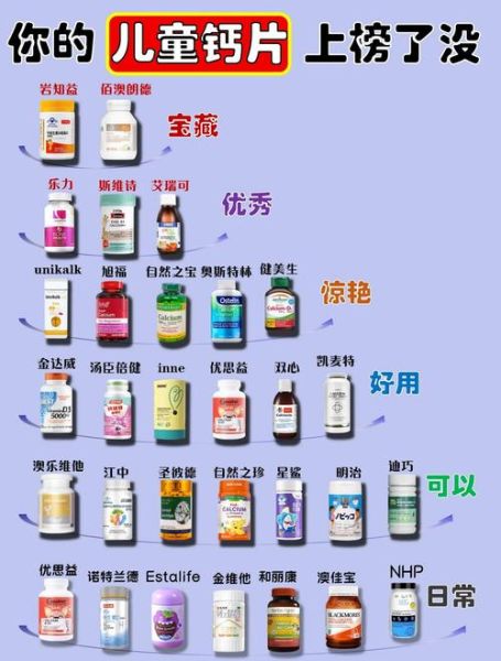 小孩吃什么补钙最好_儿童补钙食物排行榜-第1张图片-山城妙识