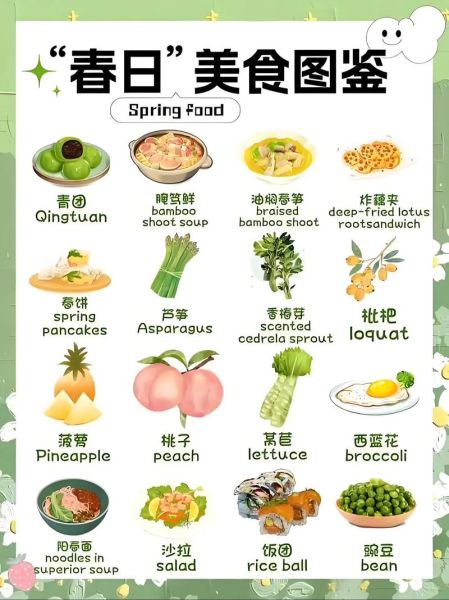 春季时令菜谱有哪些_春季吃什么菜最养生-第3张图片-山城妙识