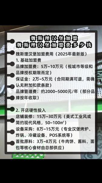 汉堡连锁店加盟费多少钱_汉堡加盟流程有哪些-第1张图片-山城妙识