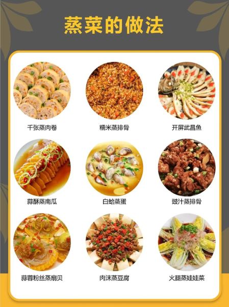蒸烤箱做菜菜谱大全_蒸烤箱能做什么菜-第1张图片-山城妙识