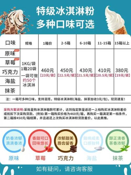 冰激凌粉怎么做冰激凌_需要哪些材料-第1张图片-山城妙识