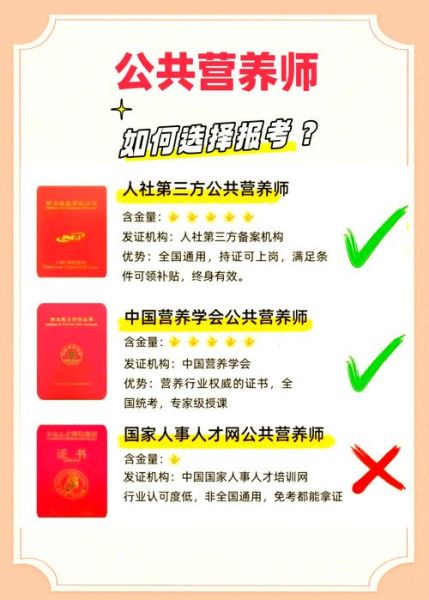 营养师和健康管理师哪个前景好_2024年职业选择指南-第1张图片-山城妙识 营养师和健康管理师哪个前景好_2024年职业选择指南-第1张图片-山城妙识