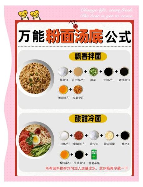 汤粉汤底怎么做_早餐店汤粉汤底的做法-第1张图片-山城妙识