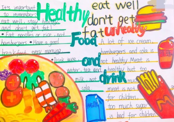 健康饮食手抄报一等奖_怎么做-第1张图片-山城妙识