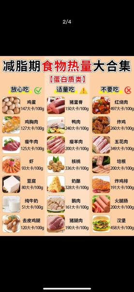 食物卡路里对照表怎么用_减肥期间怎么选低卡食物-第1张图片-山城妙识