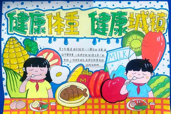健康饮食手抄报一等奖_怎么做-第2张图片-山城妙识