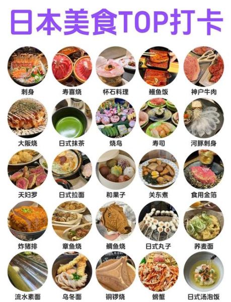 日本美食排行榜_哪些必吃-第1张图片-山城妙识
