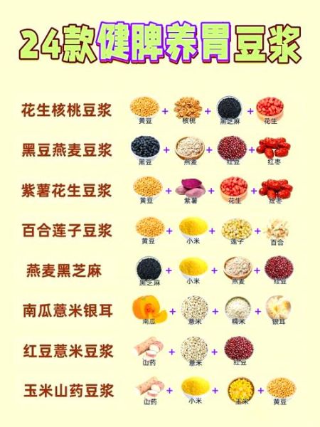 榨汁机早餐食谱大全_榨汁机早餐怎么做-第2张图片-山城妙识