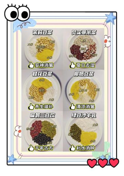 榨汁机早餐食谱大全_榨汁机早餐怎么做-第3张图片-山城妙识