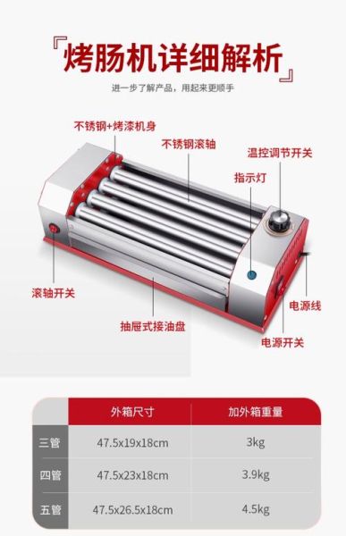 烤香肠机多少钱_家用烤肠机价格是多少-第2张图片-山城妙识