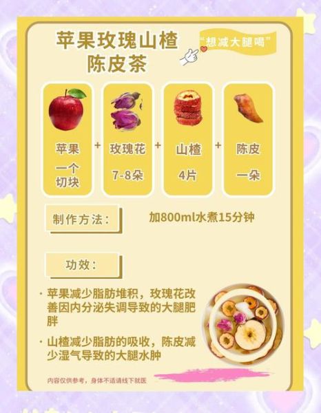 自制减肥茶配方_哪些材料最管用-第2张图片-山城妙识 自制减肥茶配方_哪些材料最管用-第2张图片-山城妙识