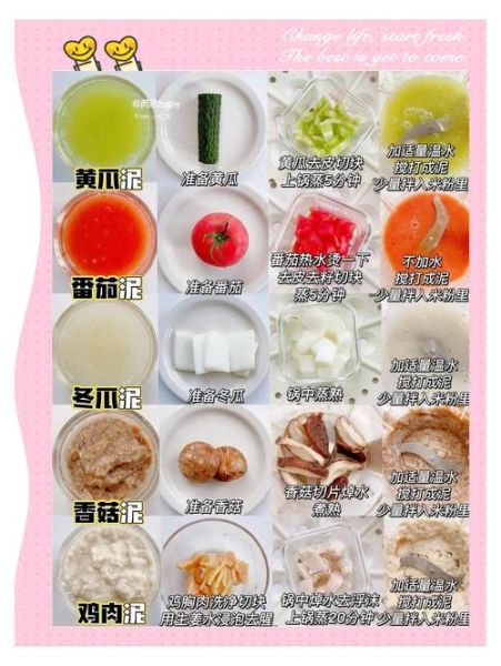 一二三年级做泥简单方法_安全无毒配方-第3张图片-山城妙识