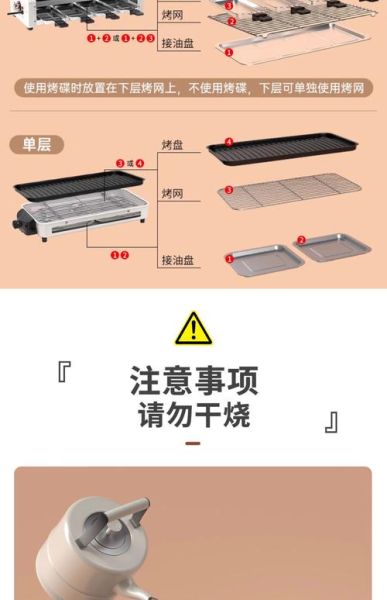 烤架下面需要放烤盘吗_烤箱使用技巧-第1张图片-山城妙识 烤架下面需要放烤盘吗_烤箱使用技巧-第1张图片-山城妙识