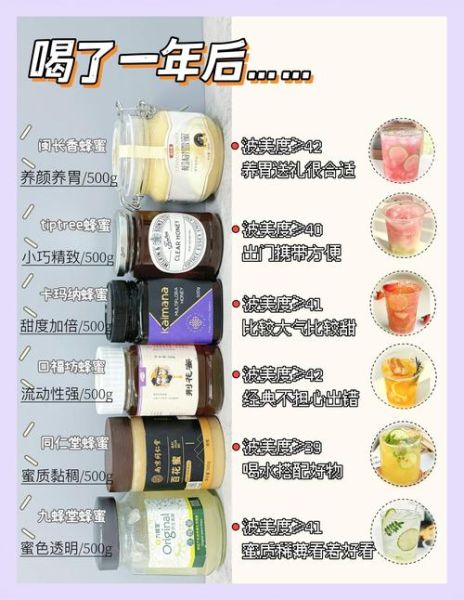 蜂蜜治胃病的最好方法_空腹吃还是饭后吃-第1张图片-山城妙识