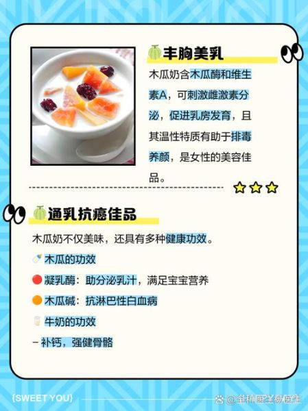 木瓜炖牛奶的禁忌_哪些人不能吃-第1张图片-山城妙识