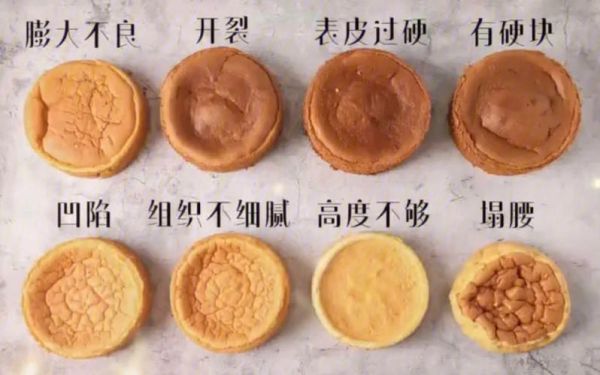 裱花蛋糕为什么被禁止_裱花蛋糕禁令原因-第1张图片-山城妙识 裱花蛋糕为什么被禁止_裱花蛋糕禁令原因-第1张图片-山城妙识