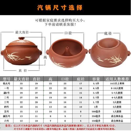 气锅鸡的做法_气锅鸡需要哪些配料-第1张图片-山城妙识