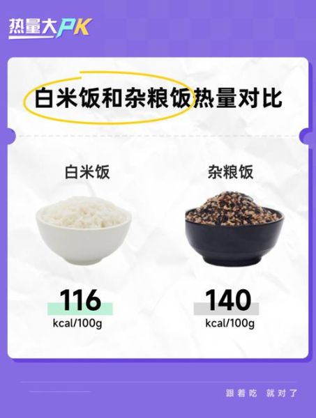 杂粮饭和白米饭哪个更适合减肥_杂粮饭和白米饭的区别-第3张图片-山城妙识