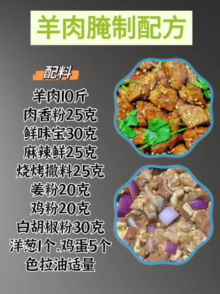 新疆烤羊肉串怎么腌制_正宗腌料配方-第1张图片-山城妙识