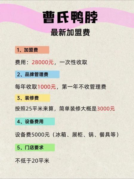 卤味加盟费多少钱_卤味加盟费包含哪些-第1张图片-山城妙识 卤味加盟费多少钱_卤味加盟费包含哪些-第1张图片-山城妙识