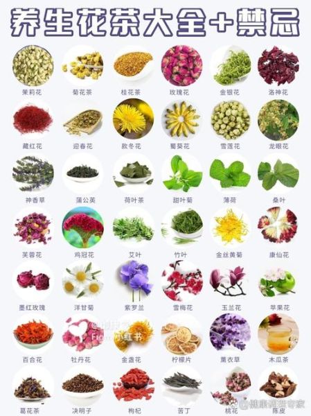 花茶有哪些种类_花茶图片大全及功效-第1张图片-山城妙识 花茶有哪些种类_花茶图片大全及功效-第1张图片-山城妙识