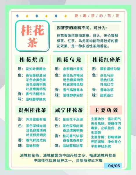 花茶有哪些种类_花茶图片大全及功效-第3张图片-山城妙识 花茶有哪些种类_花茶图片大全及功效-第3张图片-山城妙识