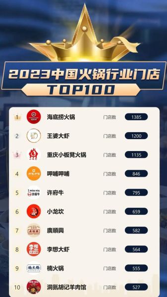 火锅排行前十名_哪家最好吃-第3张图片-山城妙识