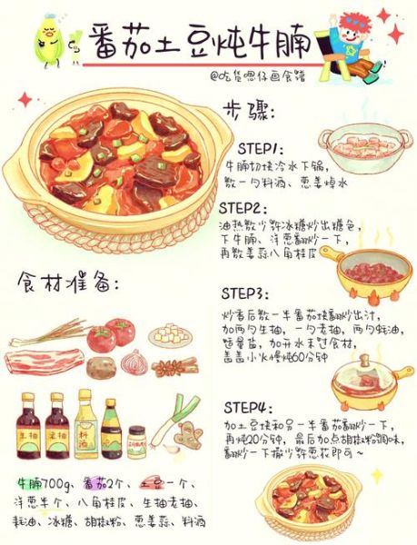 西红柿土豆炖牛肉汤怎么做_西红柿土豆炖牛肉汤的家常做法-第1张图片-山城妙识