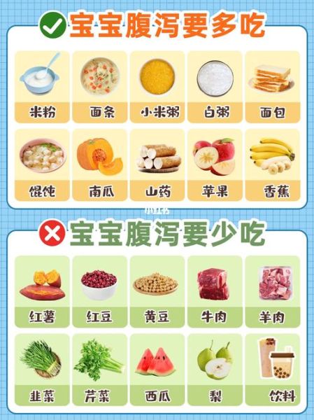 宝宝拉肚子吃什么食物比较好_腹泻饮食禁忌-第1张图片-山城妙识