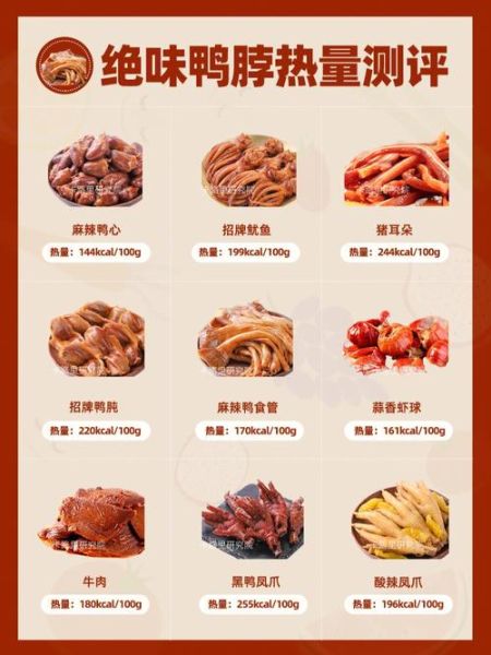 绝味鸭脖卤菜做法_绝味鸭脖怎么卤才入味-第1张图片-山城妙识